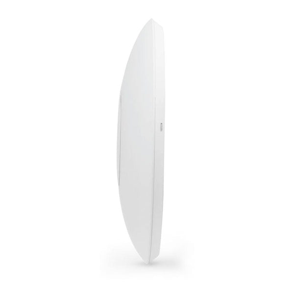 Ubiquiti UniFi Access Point AC Pro V2 – Access Antennas